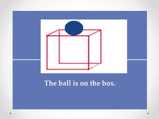 Prepositions of place at, in, on | PPTX