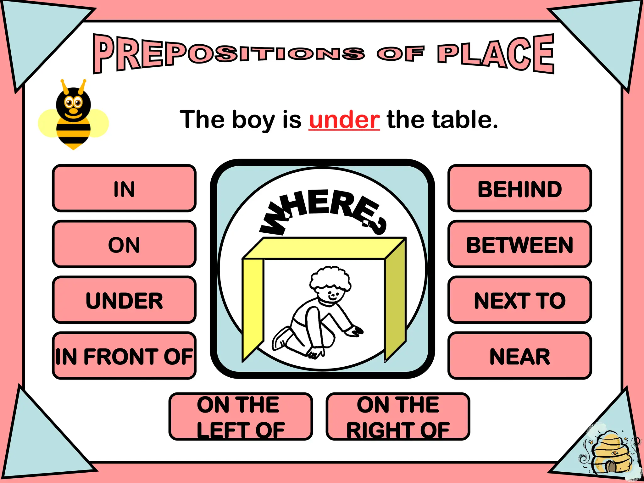 PREPOSICIONES EN INGLÉS-PREPOSITIONS OF PLACE GAME-1ro.ppt