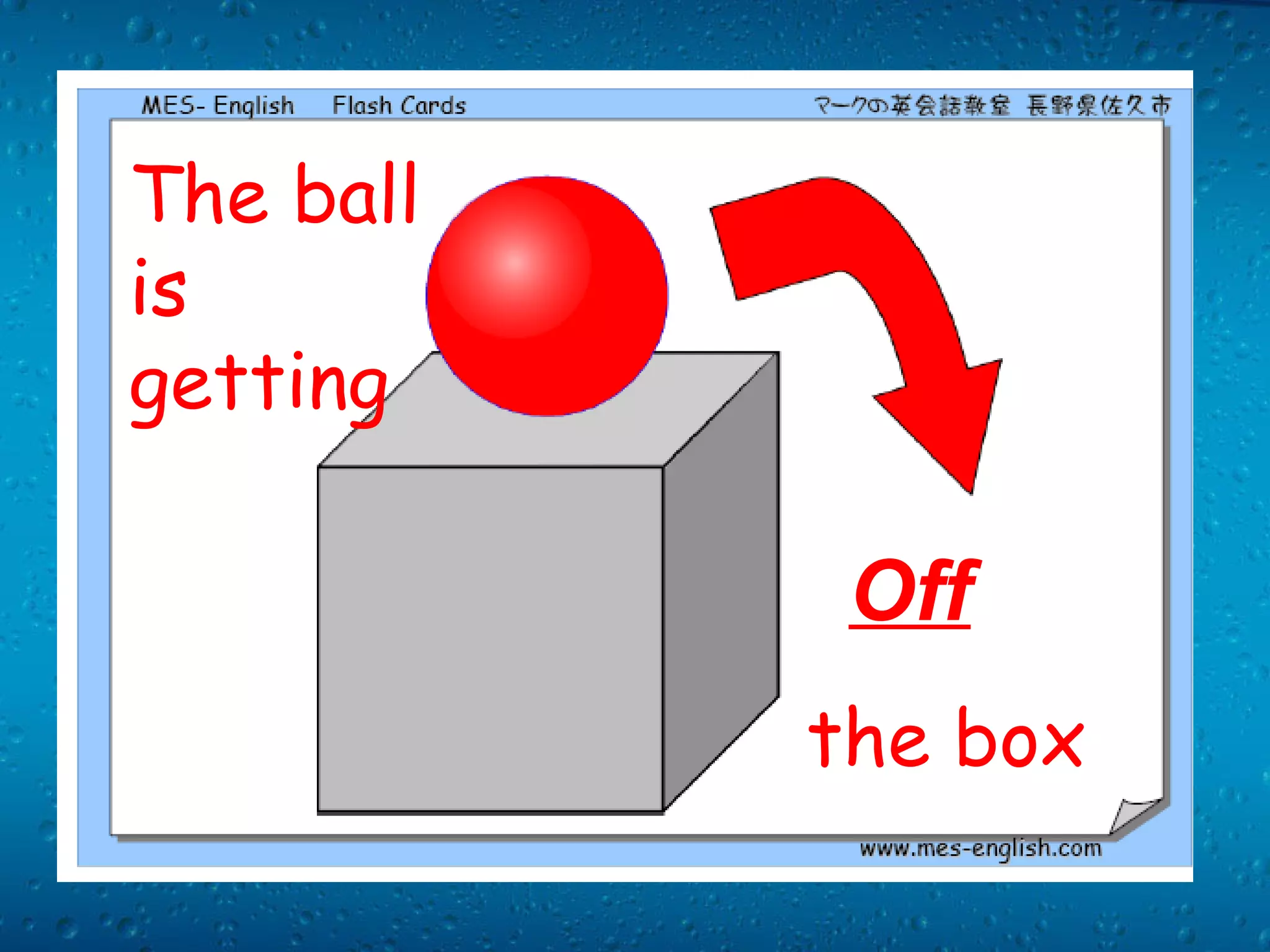 Prepositions of Movement | PPT
