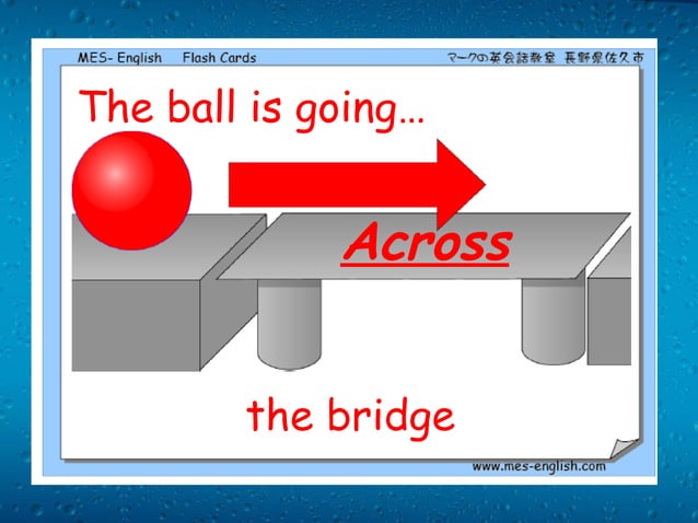 Prepositions of Movement | PPT