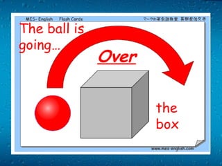Prepositions of Movement | PPT