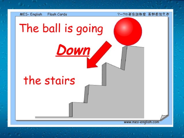 Prepositions of Movement | PPT