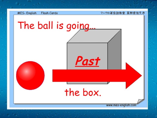 Prepositions of Movement | PPT