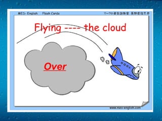 Prepositions of Movement | PPT