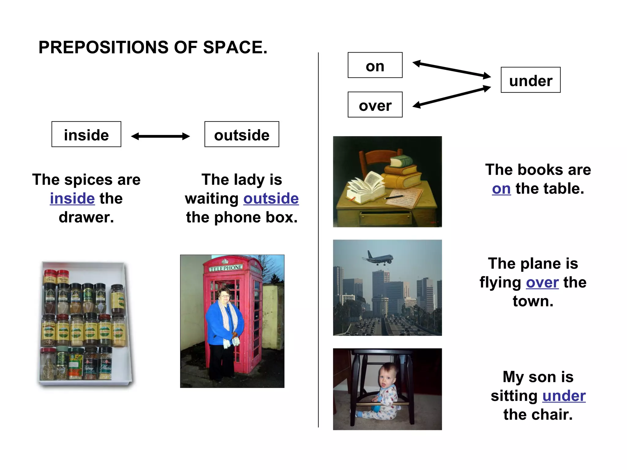 Prepositions Of Space | PPT