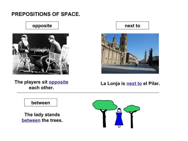 Prepositions Of Space | PPT