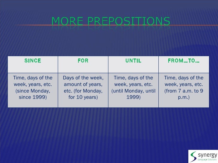 Prepositions of time