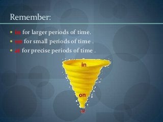 Prepositions of time | PPTX