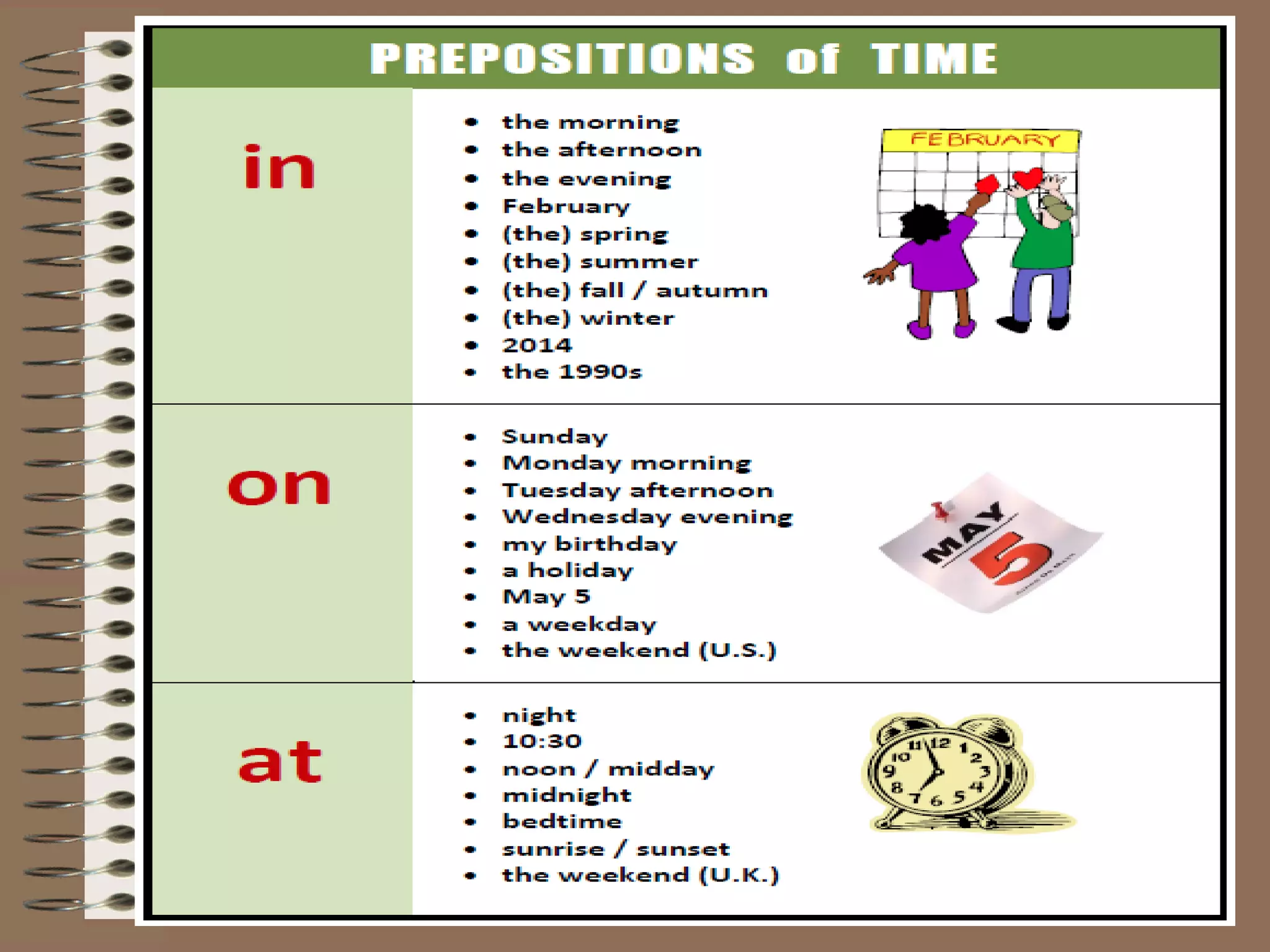 unit : 6 Days of the week and Prepositions of Time | PPT