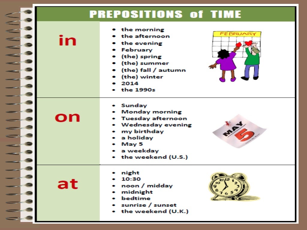 unit : 6 Days of the week and Prepositions of Time
