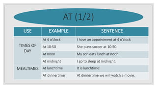 Prepositions of time | PPTX