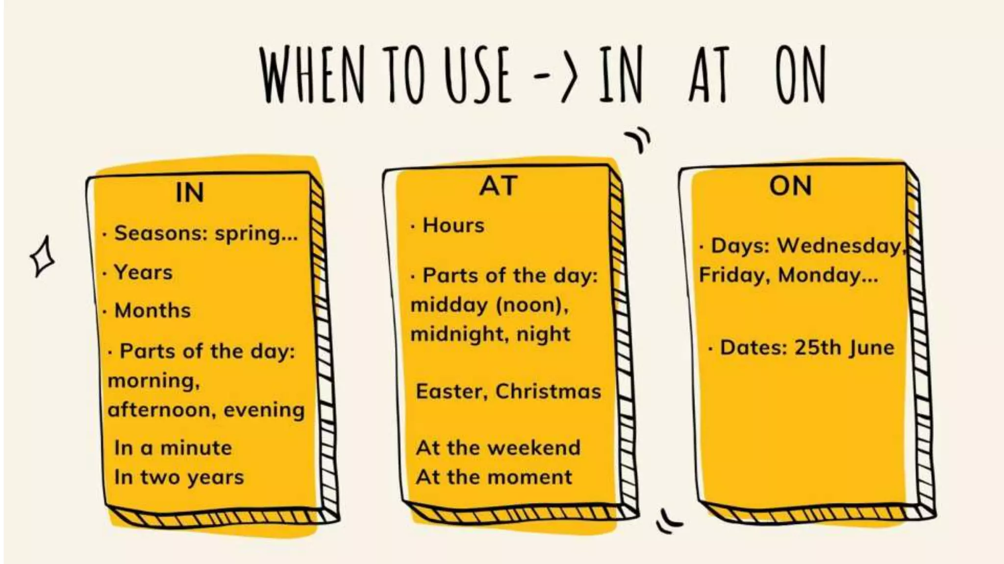 Prepositions of time | PPT