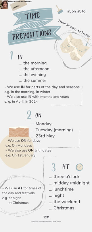 Prepositions of time.pdf