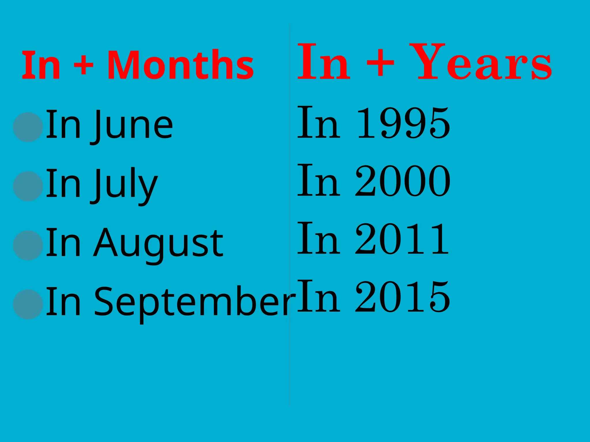 Mastering Prepositions of Time: Comprehensive Guide to Using 'In,' 'At ...