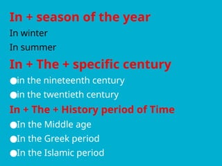 Mastering Prepositions of Time: Comprehensive Guide to Using 'In,' 'At ...