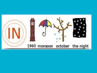 Mastering Prepositions of Time: Comprehensive Guide to Using 'In,' 'At ...