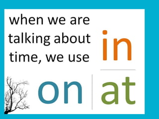 Mastering Prepositions of Time: Comprehensive Guide to Using 'In,' 'At ...