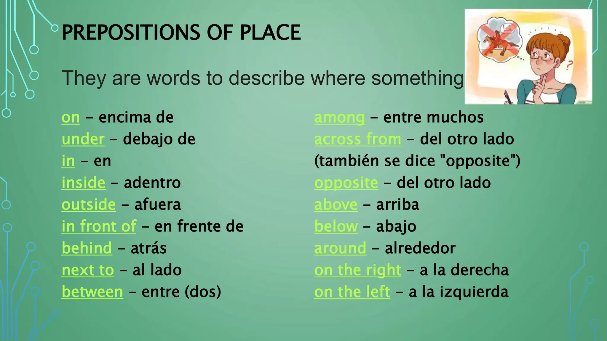 PREPOSITIONS OF TIME-PLACE.pptx