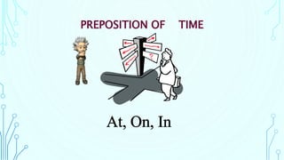 PREPOSITIONS OF TIME-PLACE.pptx | National & Civic Holidays | Holidays