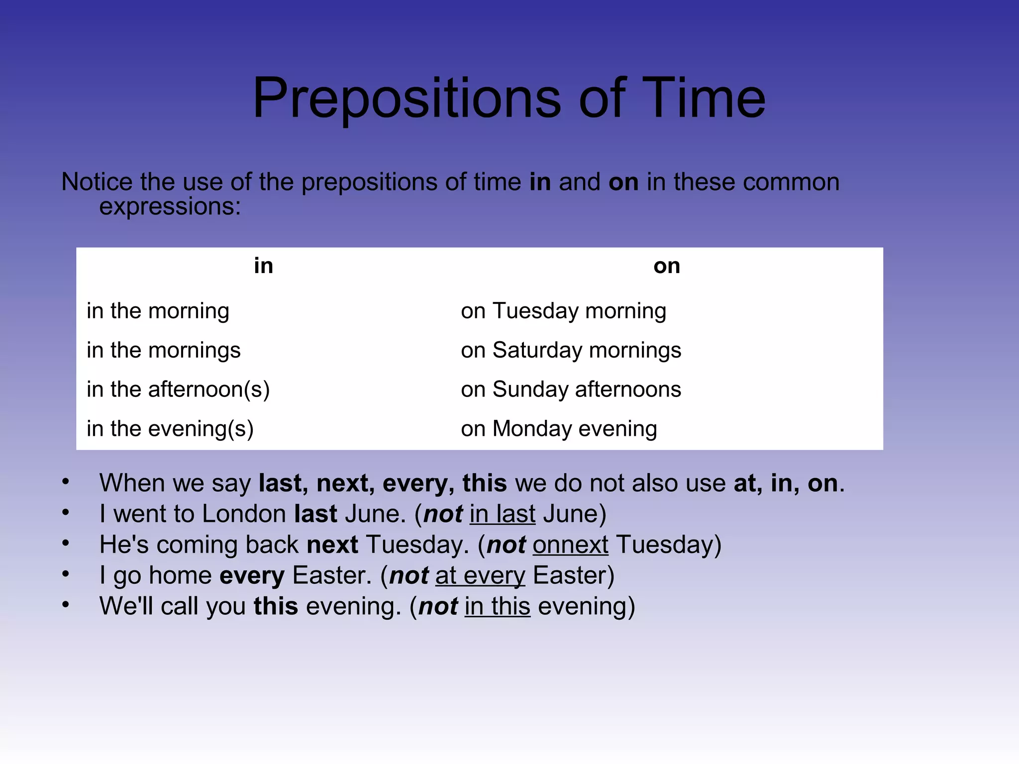 Prepositions of time and place | PPT
