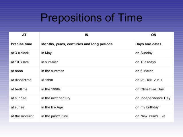 Prepositions of time and place