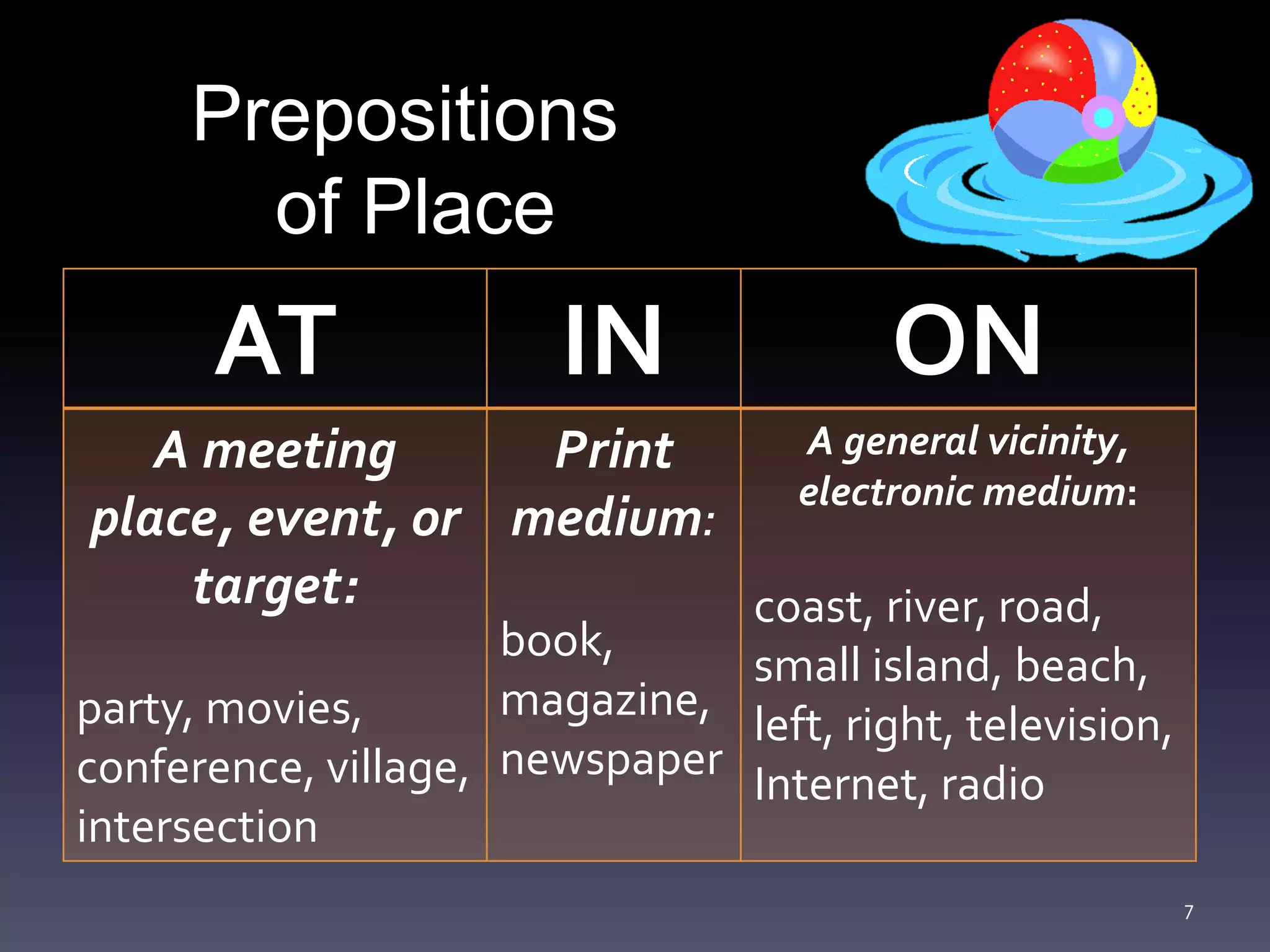 English Grammar: Prepositions of Time and Place | PPSX
