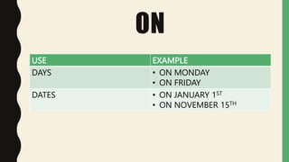Prepositions of time and place.pptx