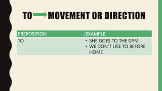 Prepositions of time and place.pptx