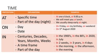 PREPOSITIONS OF TIME & PLACE.pptx