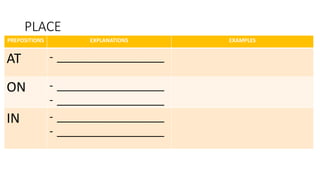 PREPOSITIONS OF TIME & PLACE.pptx