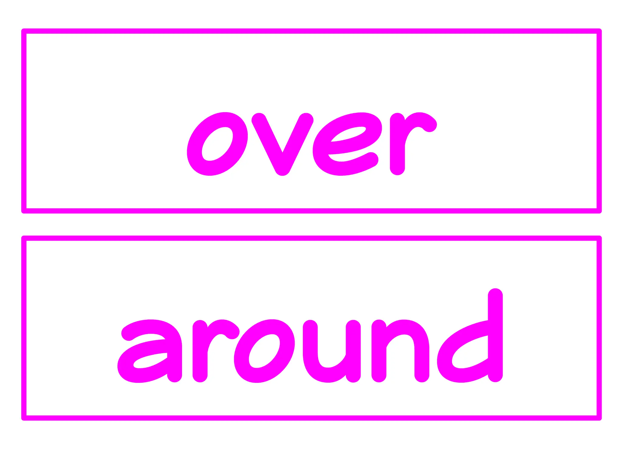 Prepositions Usage for Elementary School | PPT