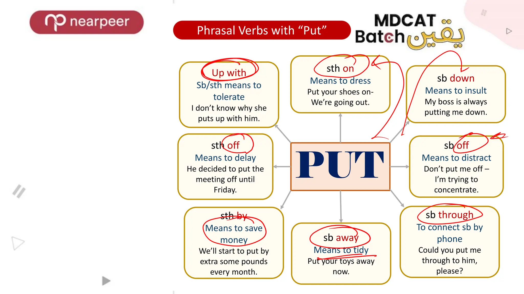 Prepositions neerpear academy mdcatpdf.pdf