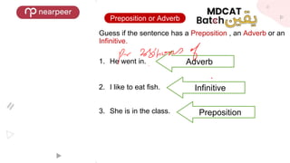 Prepositions neerpear academy mdcatpdf.pdf | National & Civic Holidays ...
