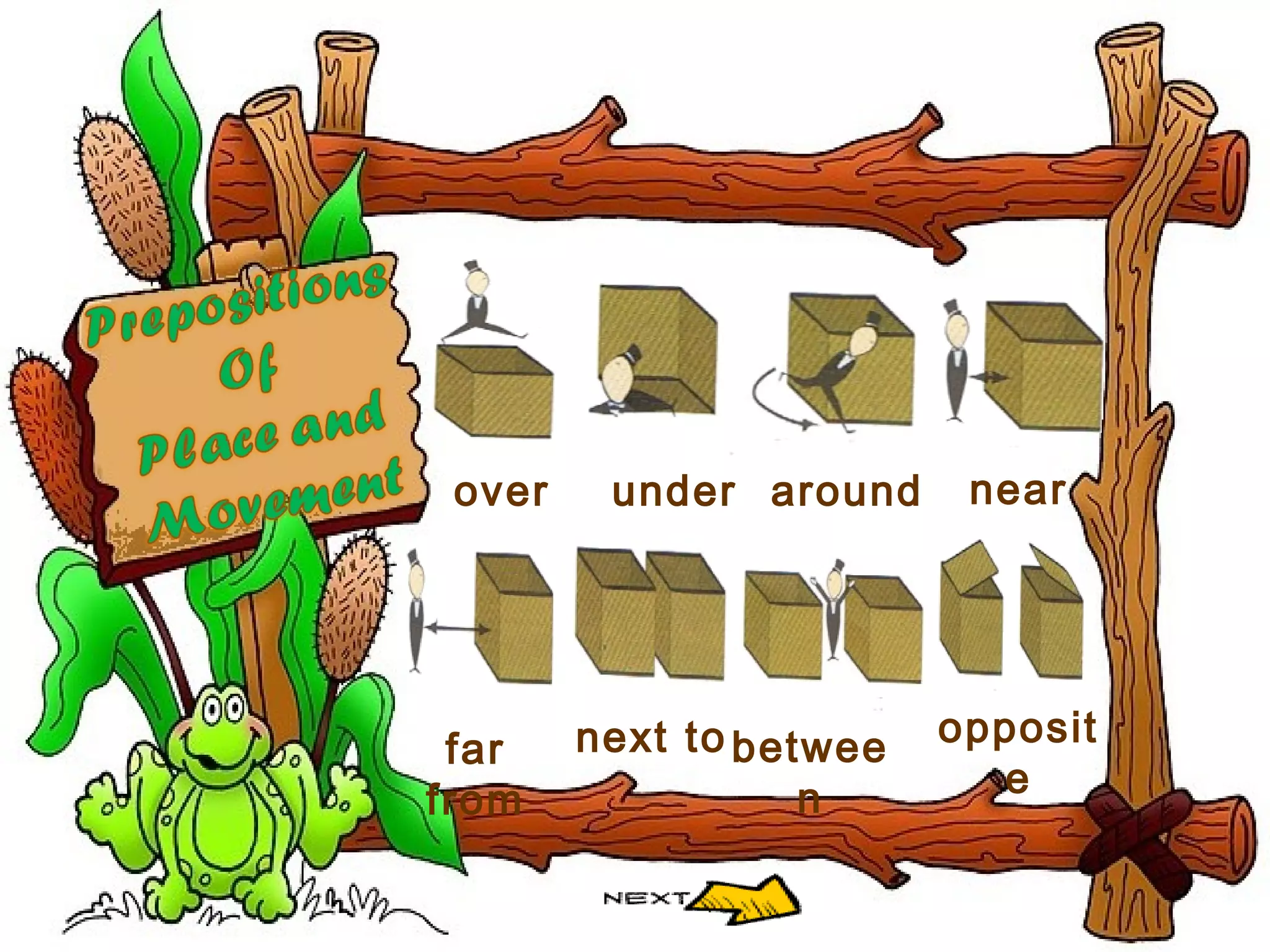 Prepositions place movement | PPT