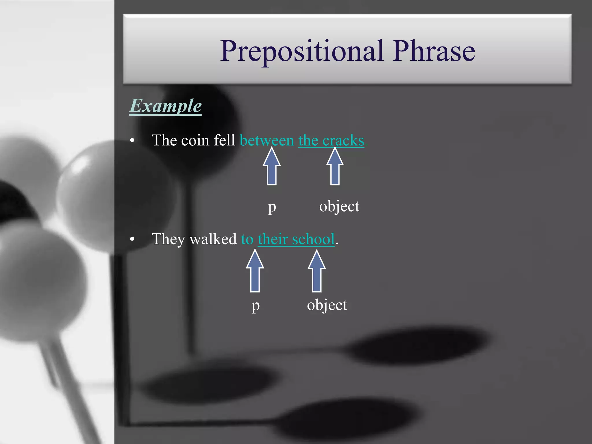 Prepositions & postpositions | PPTX