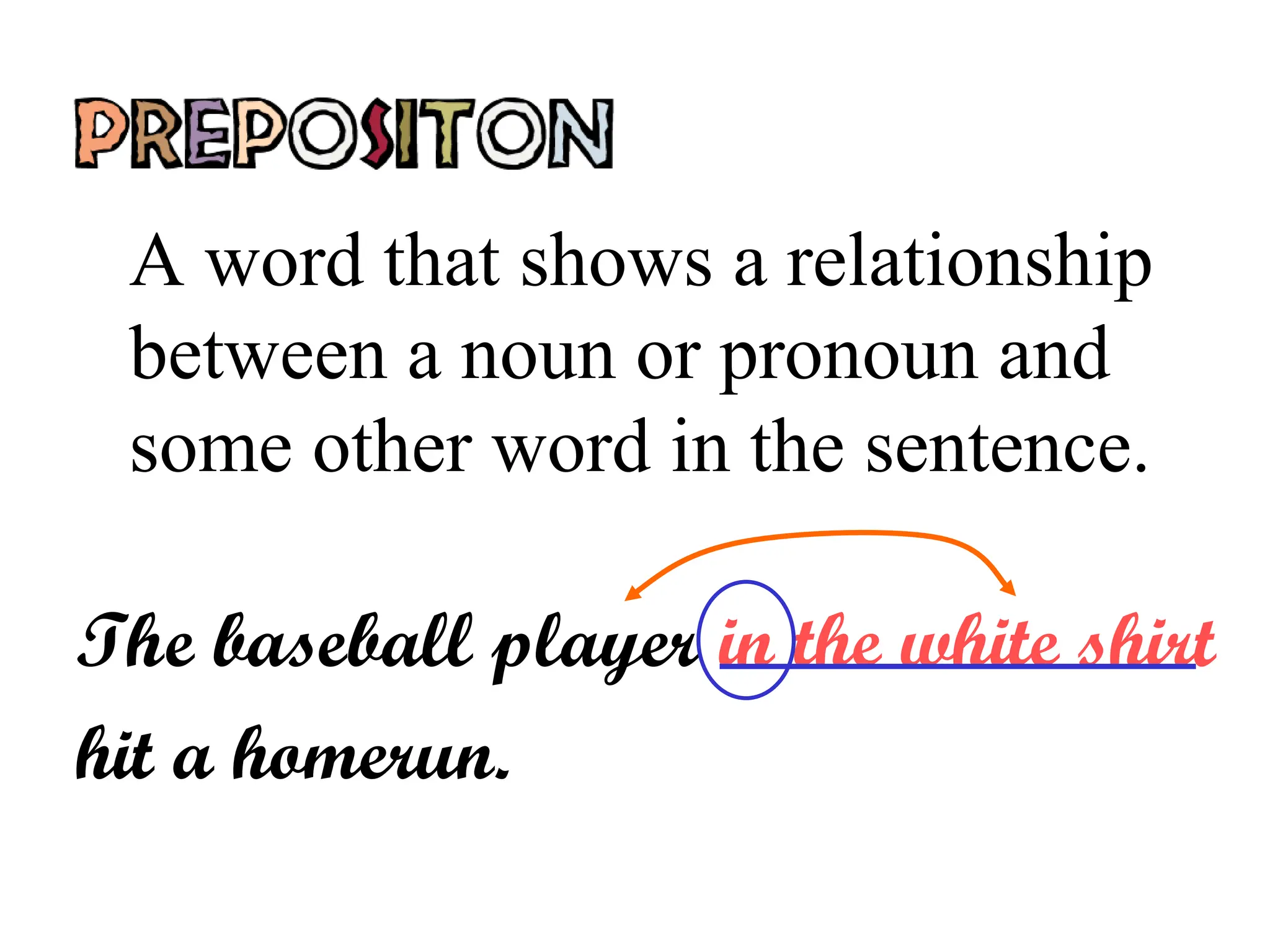 prepositions prepositional phrases.ppt.p | PPT