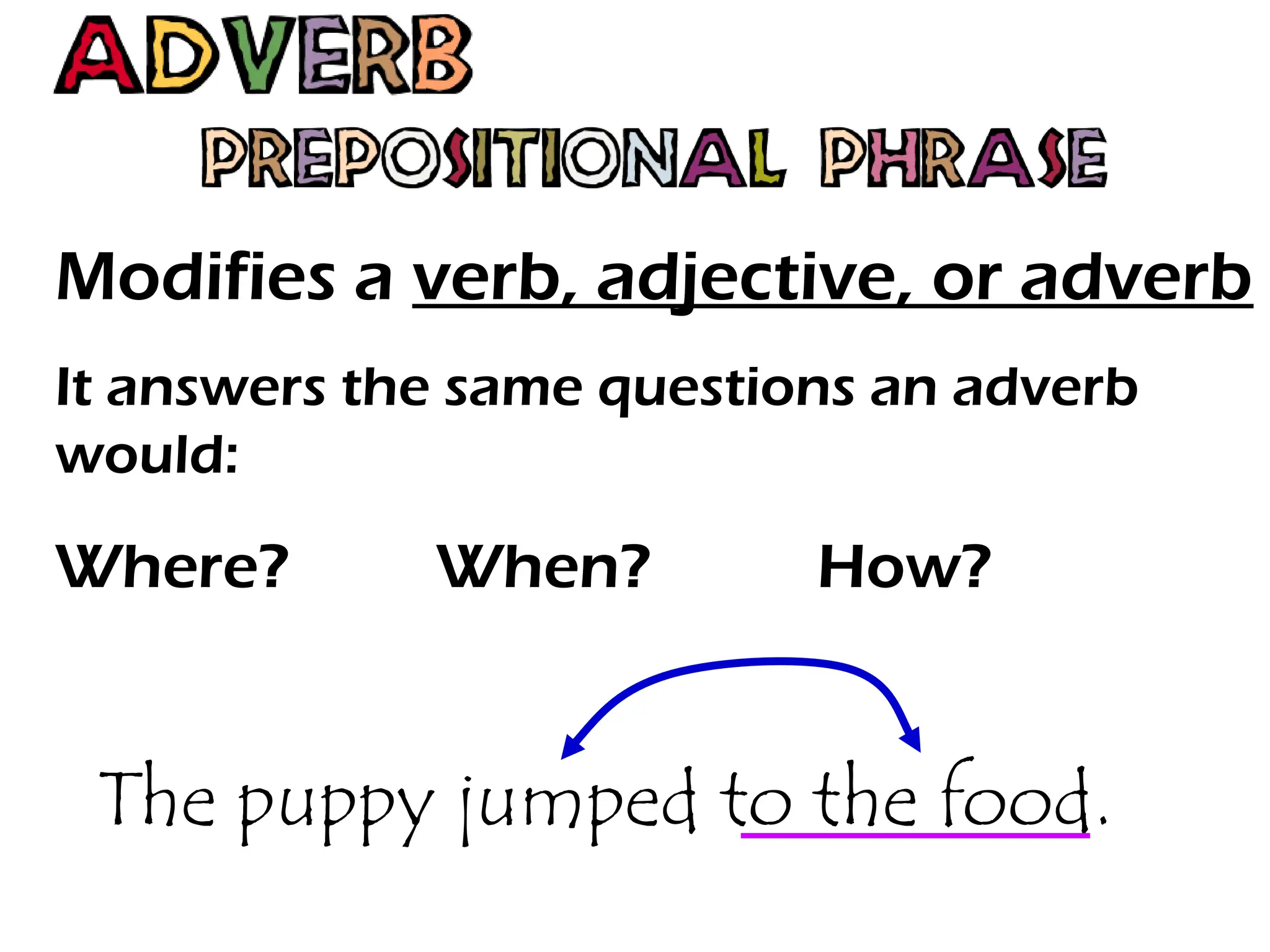 prepositions prepositional phrases.ppt.p | PPT