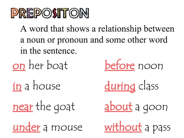 prepositions prepositional phrases.ppt.p | PPT