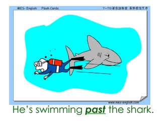 Prepositions Present continuous | PPT | Swimming | Sports