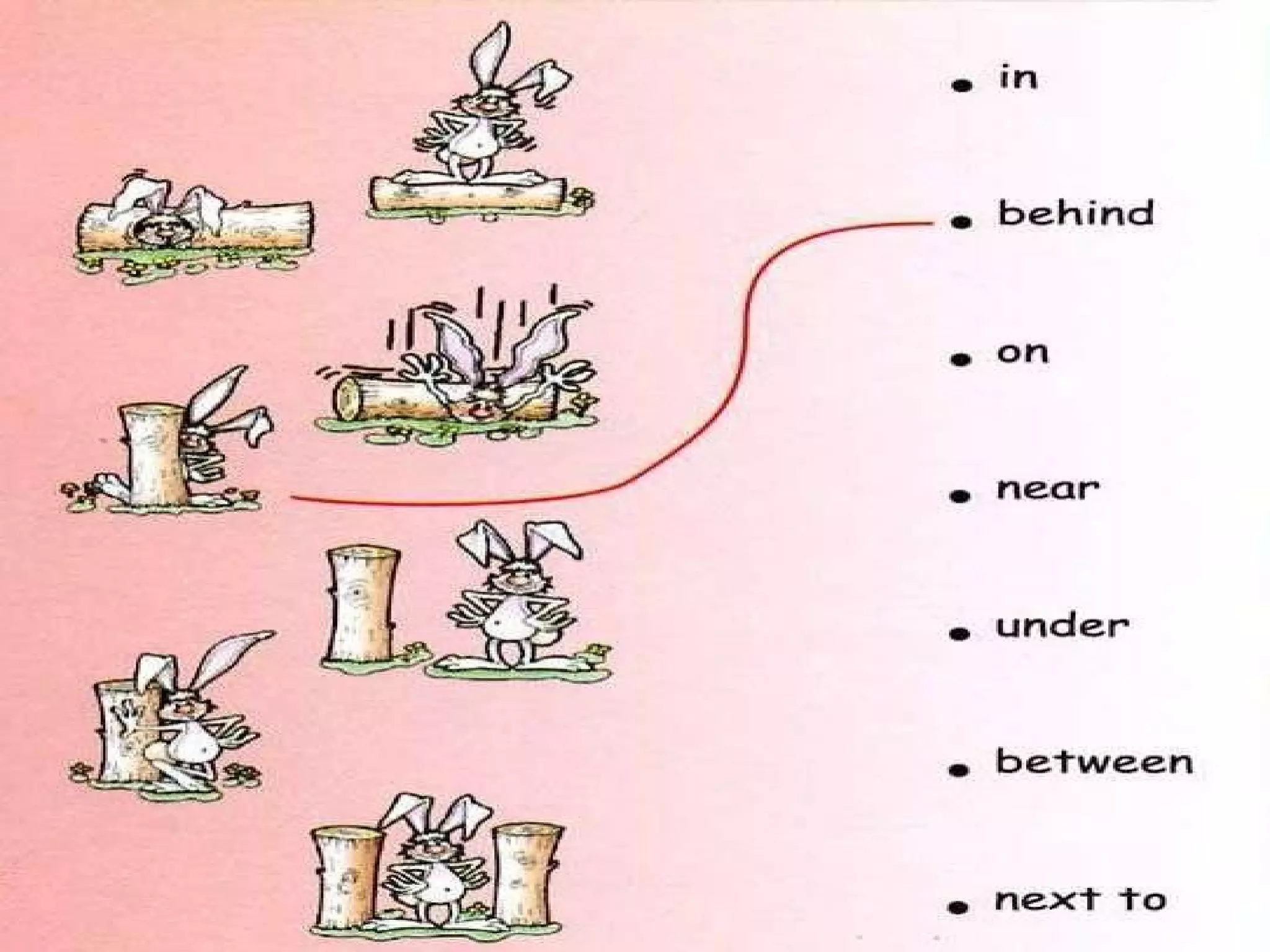 Prepositions, present perfect, should, connectors | PPT