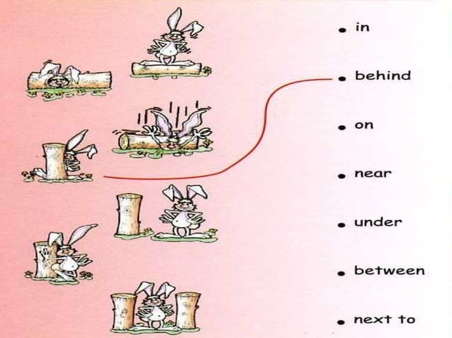 Prepositions, present perfect, should, connectors | PPT