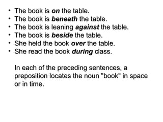 Prepositions real | PPT