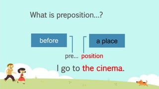 Prepositions - school project | PPT