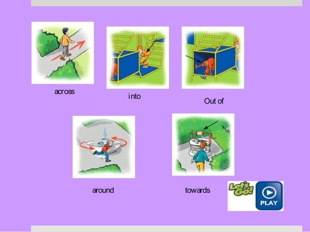 Prepositions verbs movement