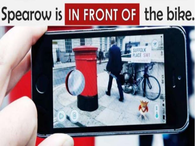 Prepositions of place with pokemon go | PPTX