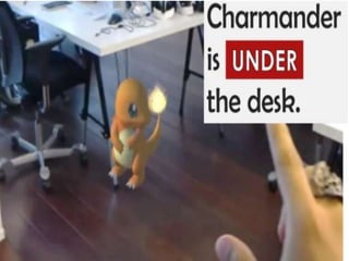 Prepositions of place with pokemon go | PPTX