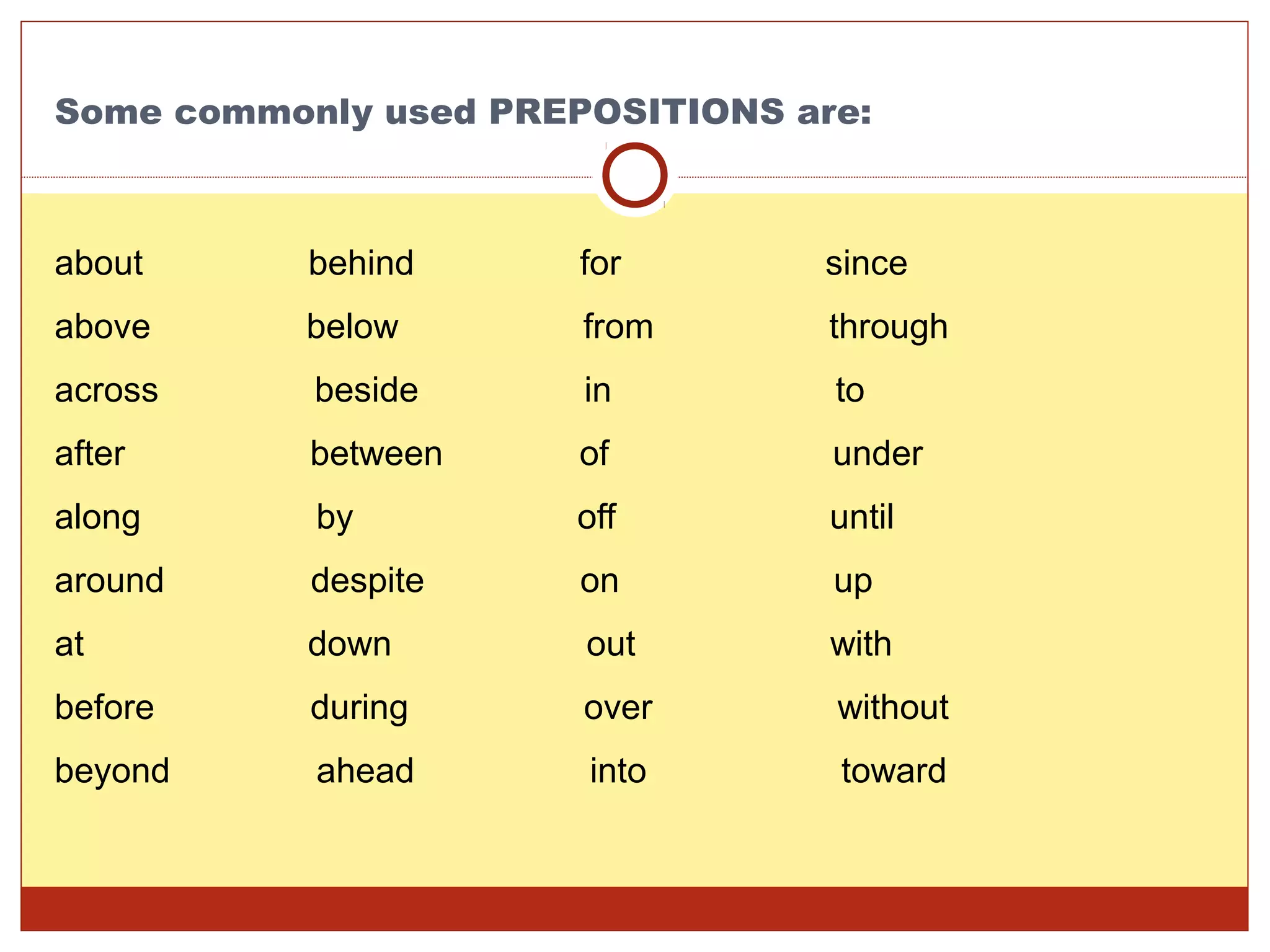 Preposition use presentation | PPT