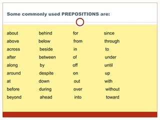 Preposition use presentation | PPT