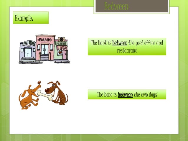 Preposition Across and Between | PPT