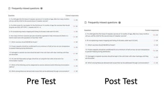 pre post answers.pptx
